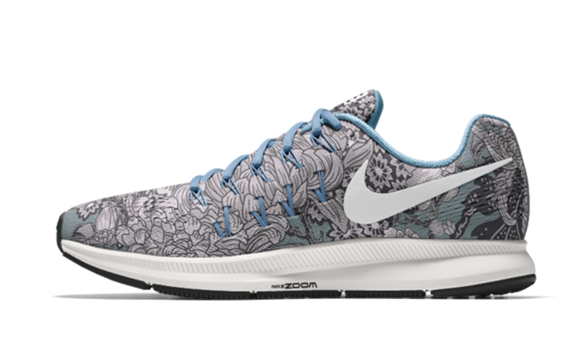 Panda Commerce With Bootstrap